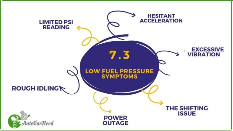 7 Common 7 3 Powerstroke Low Fuel Pressure Symptoms Easy Solution