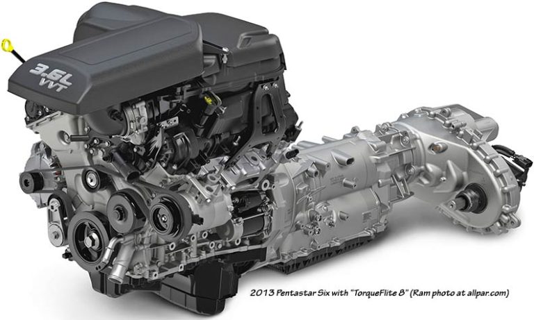 4 Common 3.6 VVT Engine Problems to Keep in Mind